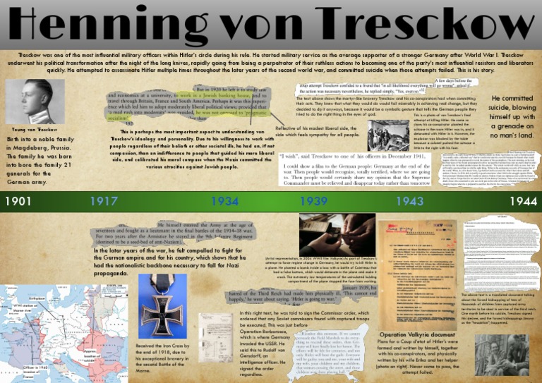 Henning Von Tresckow Timeline | PDF