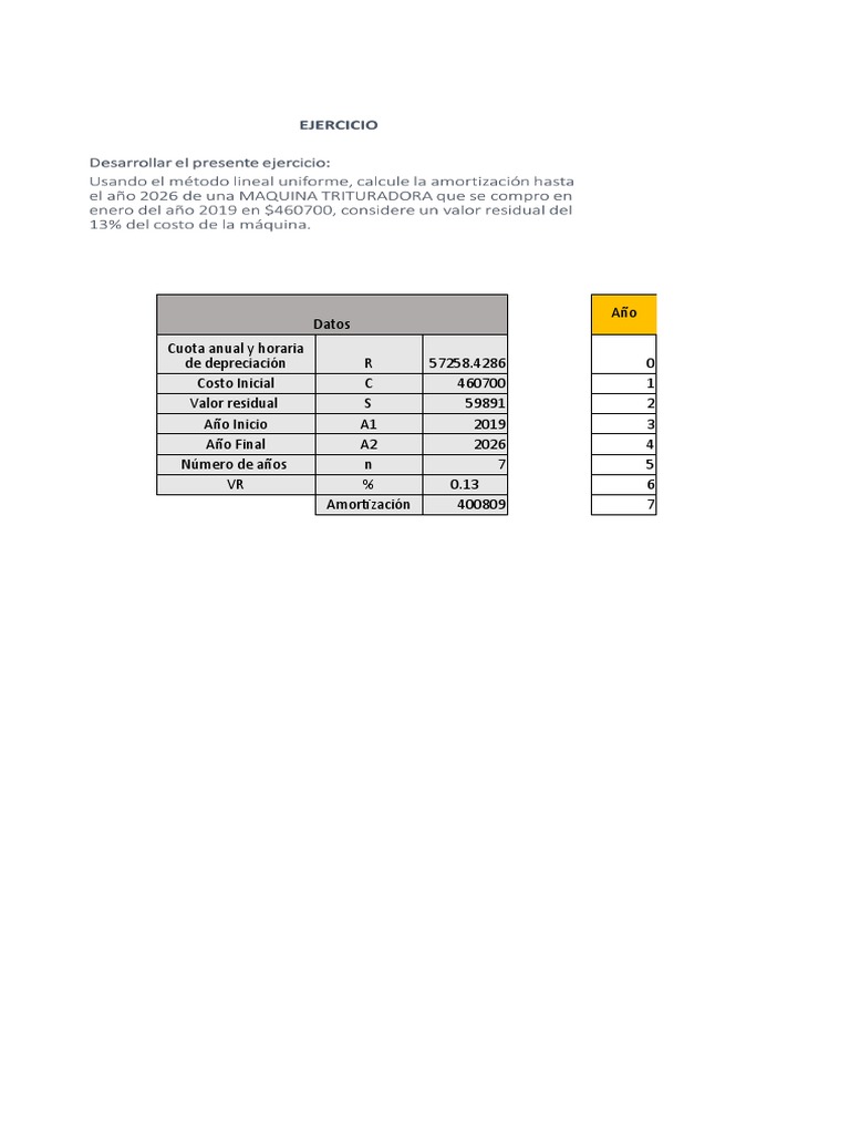 Método Lineal Uniforme. | PDF