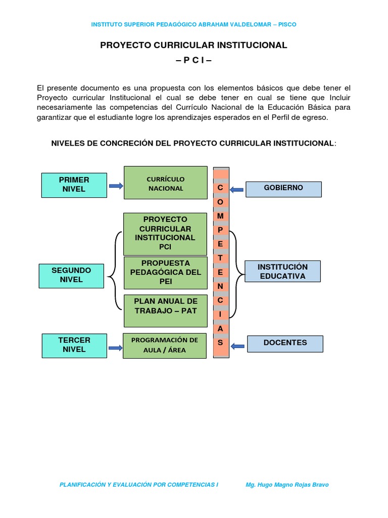 Proyecto Curricular Institucional | PDF | Plan de estudios | Evaluación