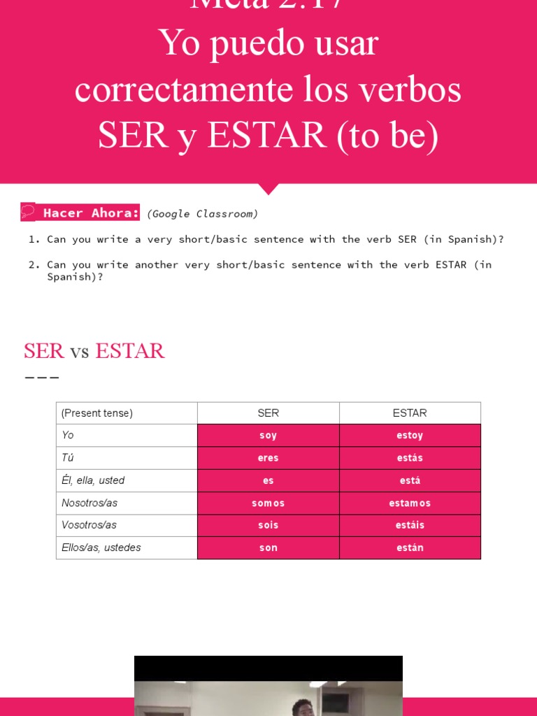 Verbos SER y ESTAR | PDF