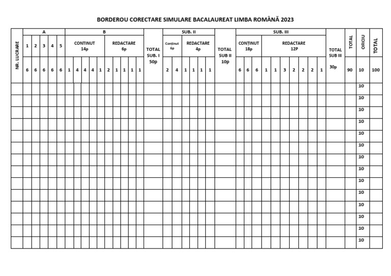 Borderou Corectare Simulare Bacalaureat Limba Română 2023 | PDF