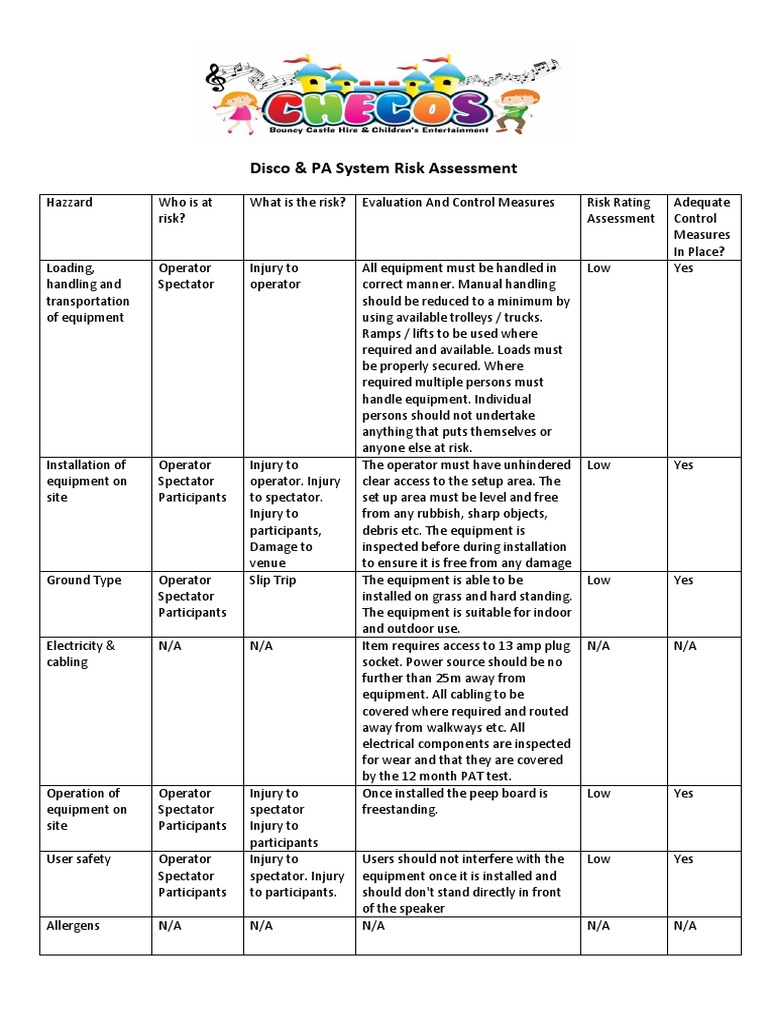 Disco & PA System Risk Assessment Guide | PDF | Manufactured Goods | Safety