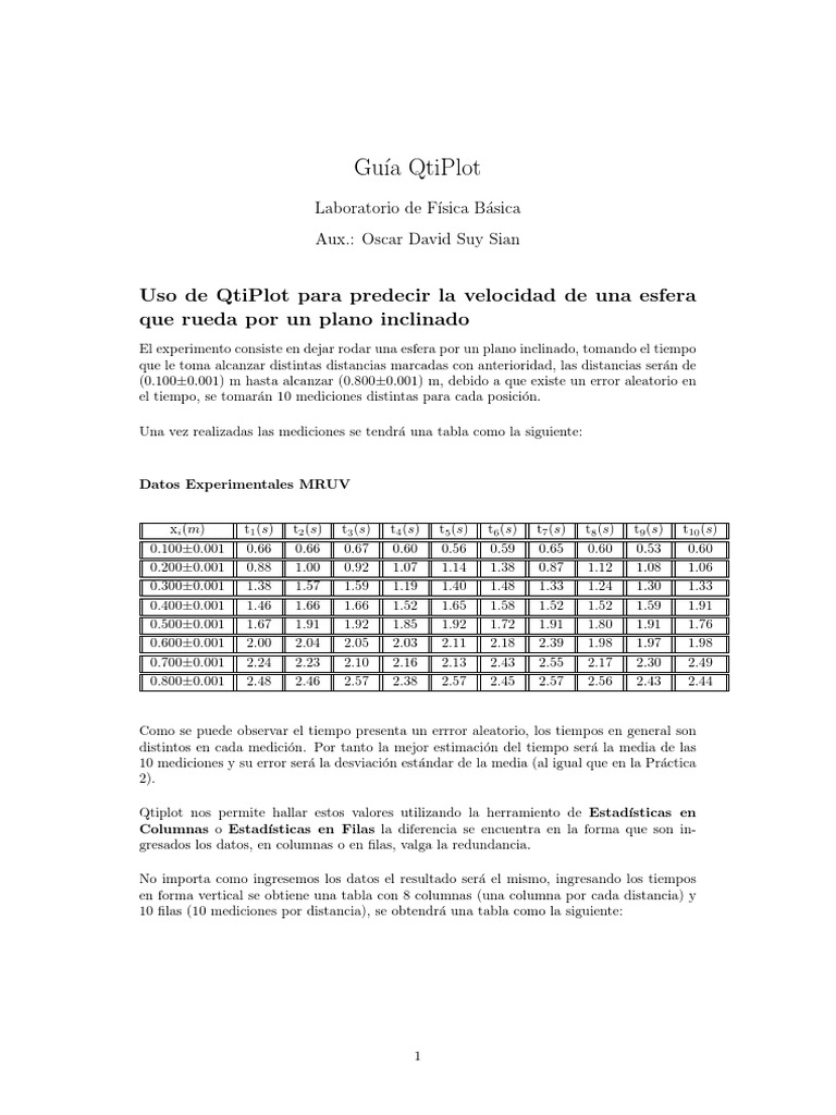 Gu A QtiPlot | PDF | Función (Matemáticas) | Desviación Estándar