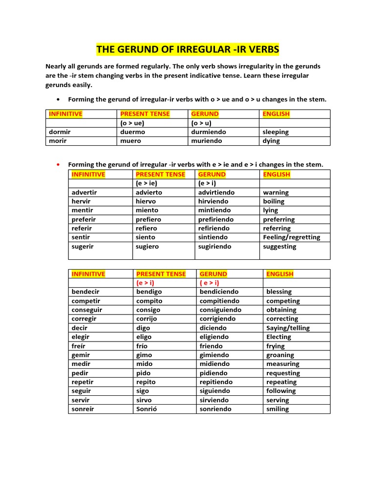 The Gerund of Irregular | PDF | Linguistic Typology | Grammatical ...