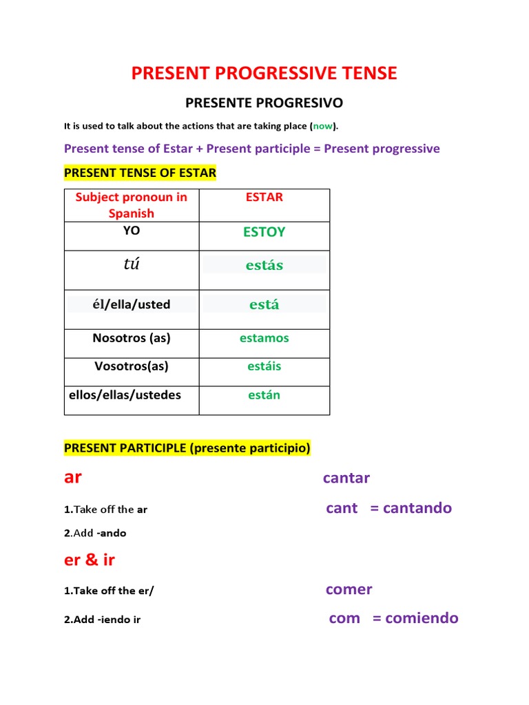 Present Progressive Tense in Spanish | PDF | Syntax | Languages