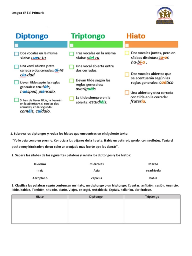 Repaso Diptongos e Hiatos | PDF