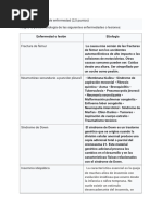 Consentimiento informado _VPH NIÑAS Y NIÑOS 2025 | PDF | Vacunas ...