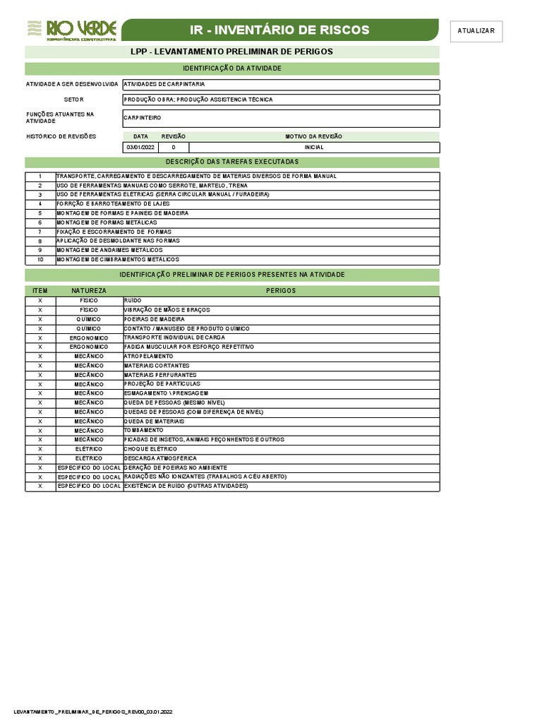 03.1 - LPP - Atividades de Carpintaria | PDF