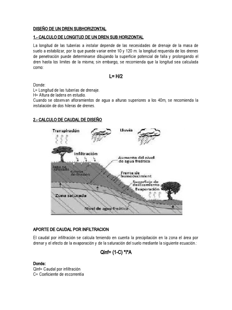 Diseño de Un Dren Subhorizontal | PDF | Agua subterránea | Descarga (hidrología)