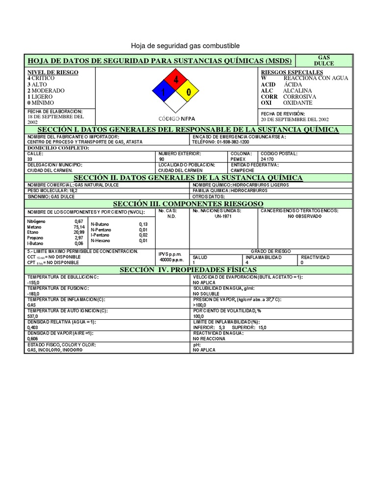 Hoja de Seguridad Gas Combustible | PDF | Agua | Hidrocarburos