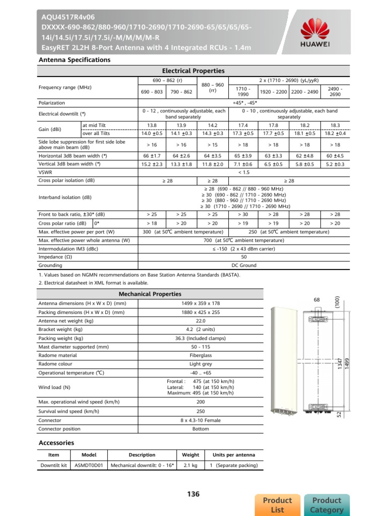 Antenna Specifications Electrical Properties | PDF
