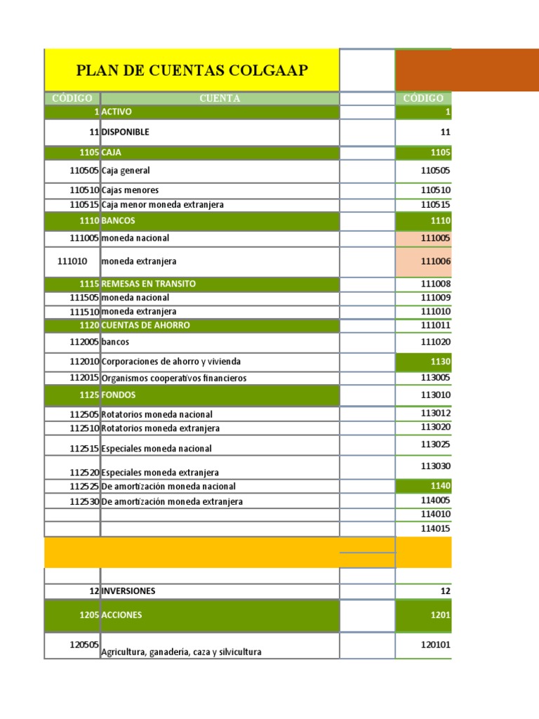 Puc Contable | PDF | Bancos | Amortización (Negocio)