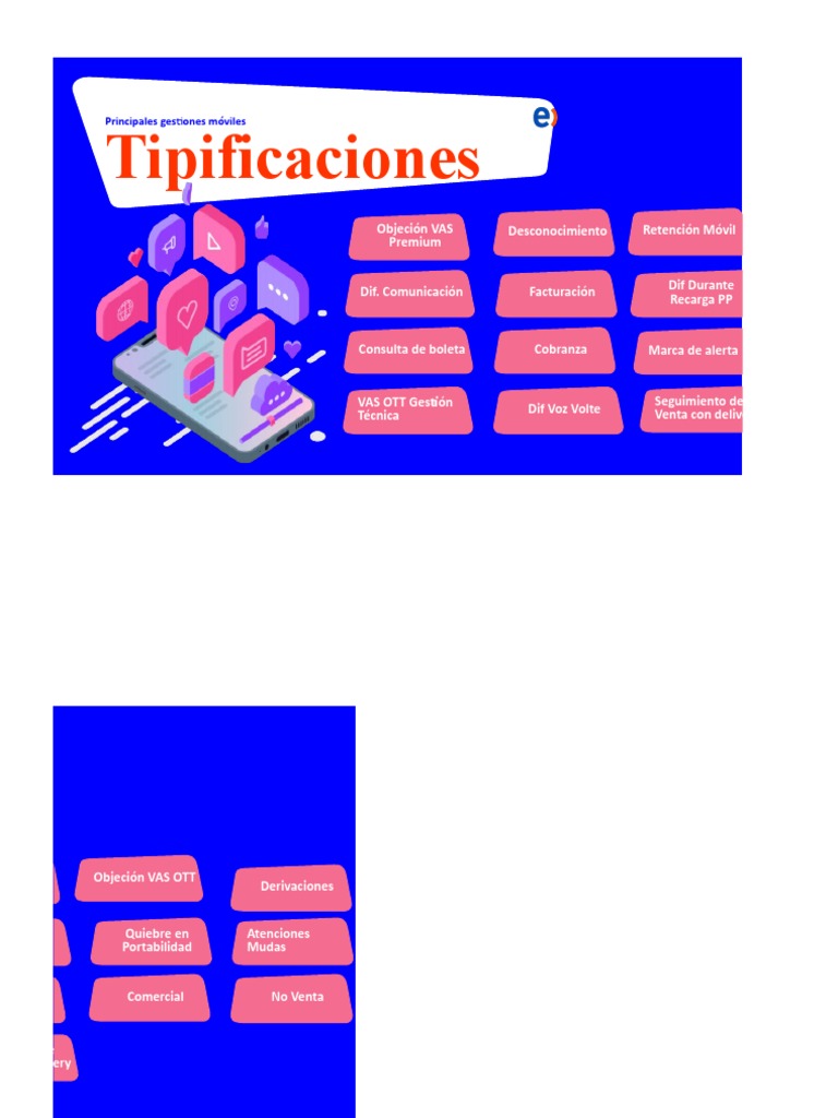 Tipificacion Movil | PDF | Entrega (Comercio) | Teléfono