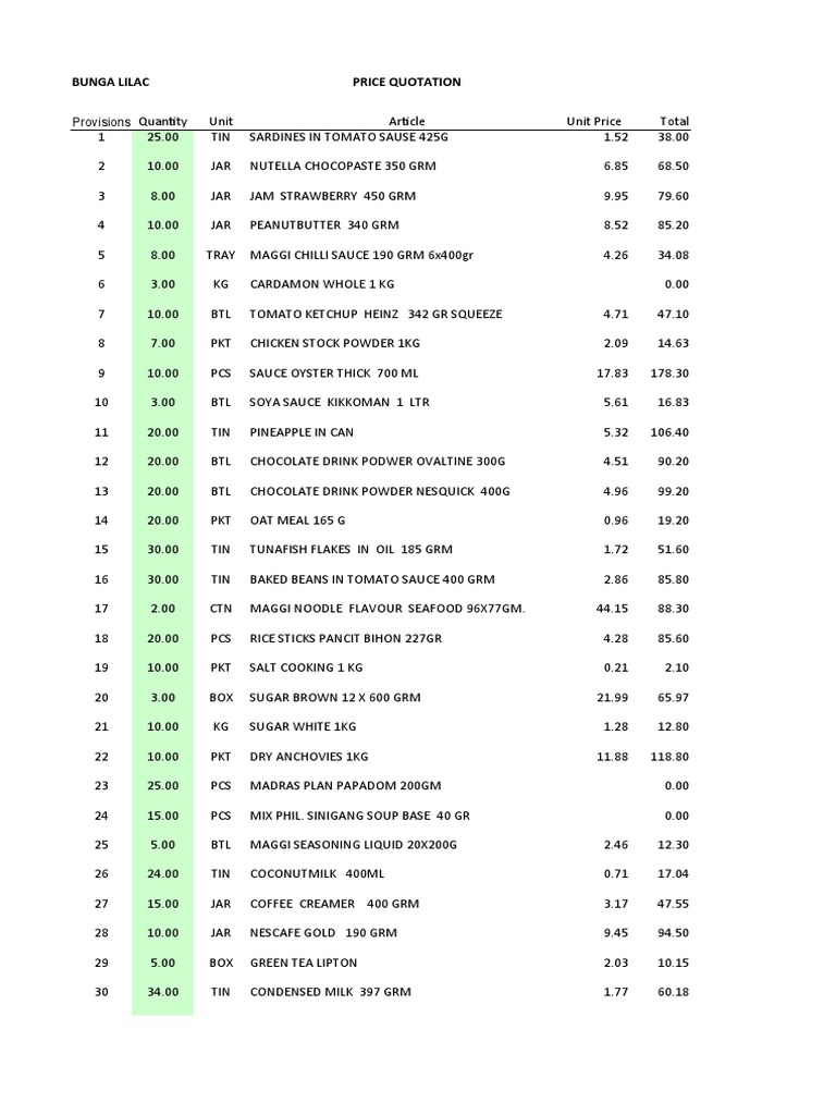 Provision - Aratu | PDF | Cooking | Food Ingredients