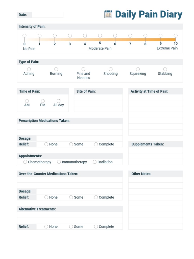 Chronic Pain Management Log | PDF