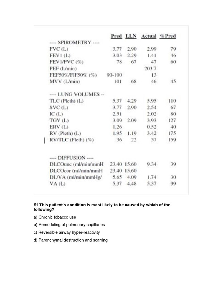PFT Report Interpretation Quiz | PDF