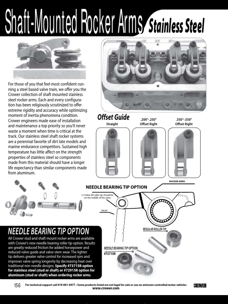 Shaft-Mounted Rocker Arms Stainless Steel | PDF | Axle | Screw
