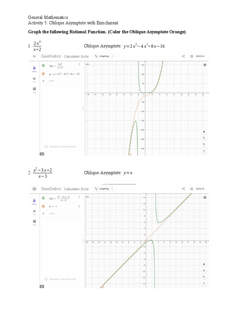Gen Math - Activity 5 Oblique Asymptote With Enrichment | PDF