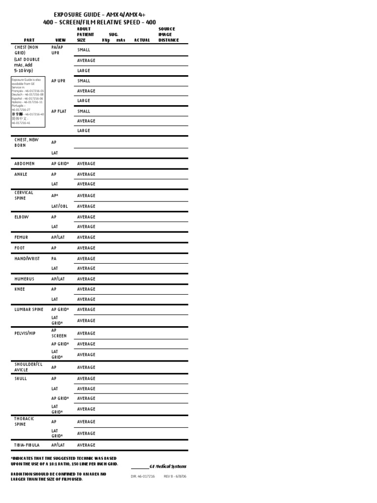 Exposure Guide - Amx 4/amx 4+ 400 - Screen/Film Relative Speed - 400 ...