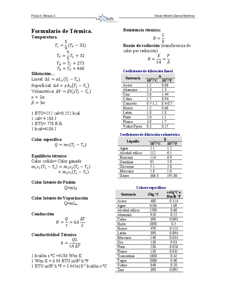 5 Fórmulas de Termología | PDF | Ingeniería Química | Elementos químicos
