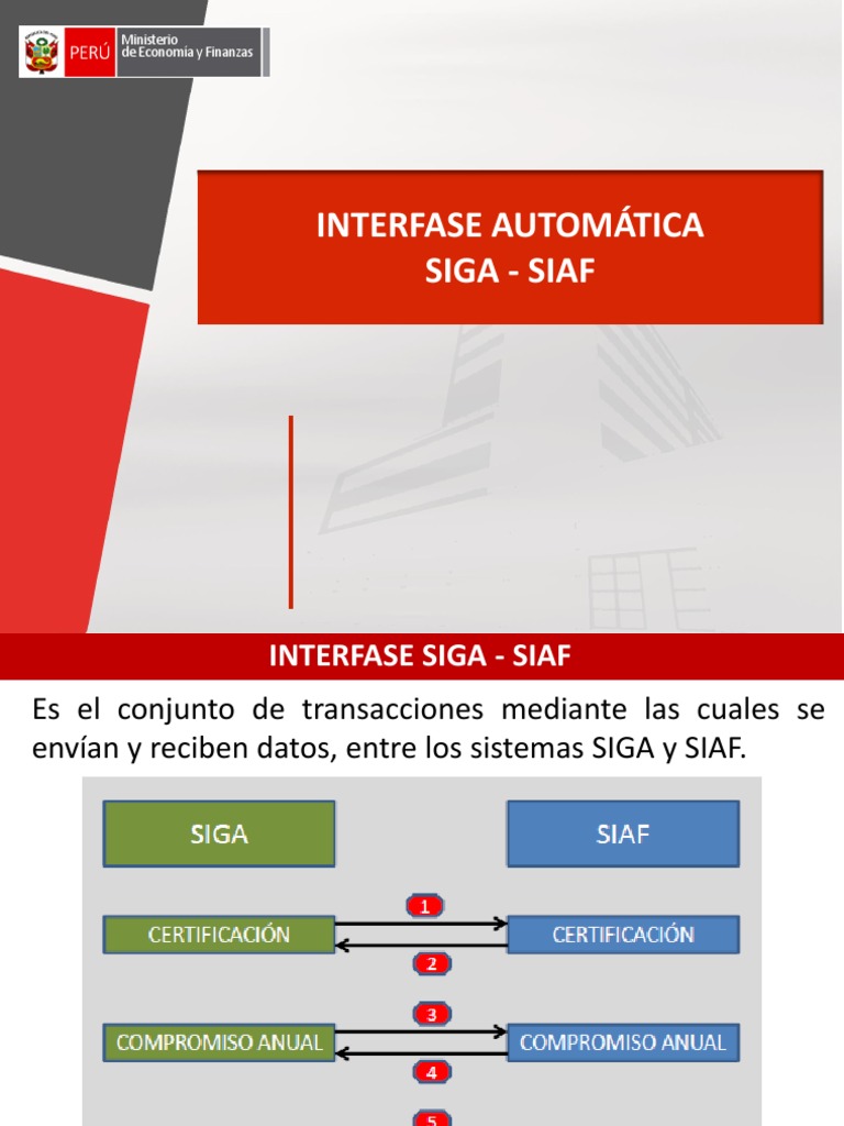 PRESENTACION DE INTERFASE AUTOMATICA SIGA - SIAF - Completo | PDF | Informática