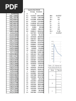 NEC - Table 8 Conductor Properties | PDF | Physics | Electrical Engineering
