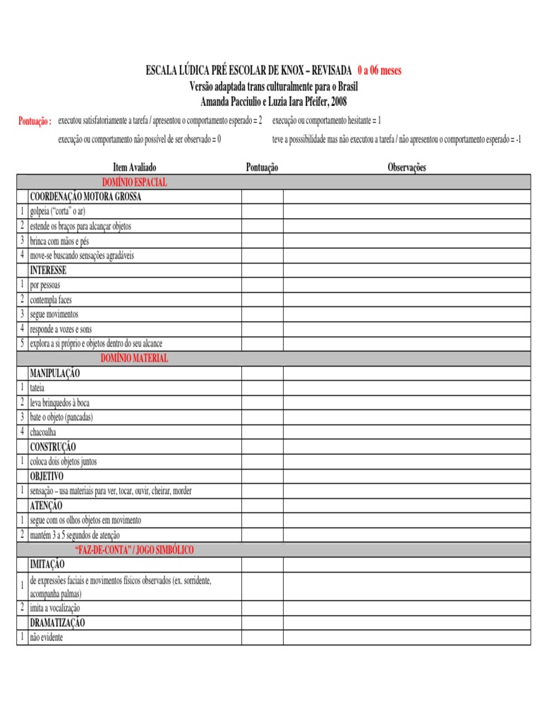 Knox - 0 A 6 Meses | PDF