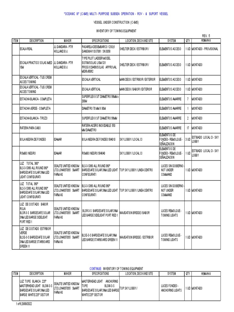 23-01-09 - 5of7 Inventory of Towing Equipment | PDF | Anchor | Sailing ...