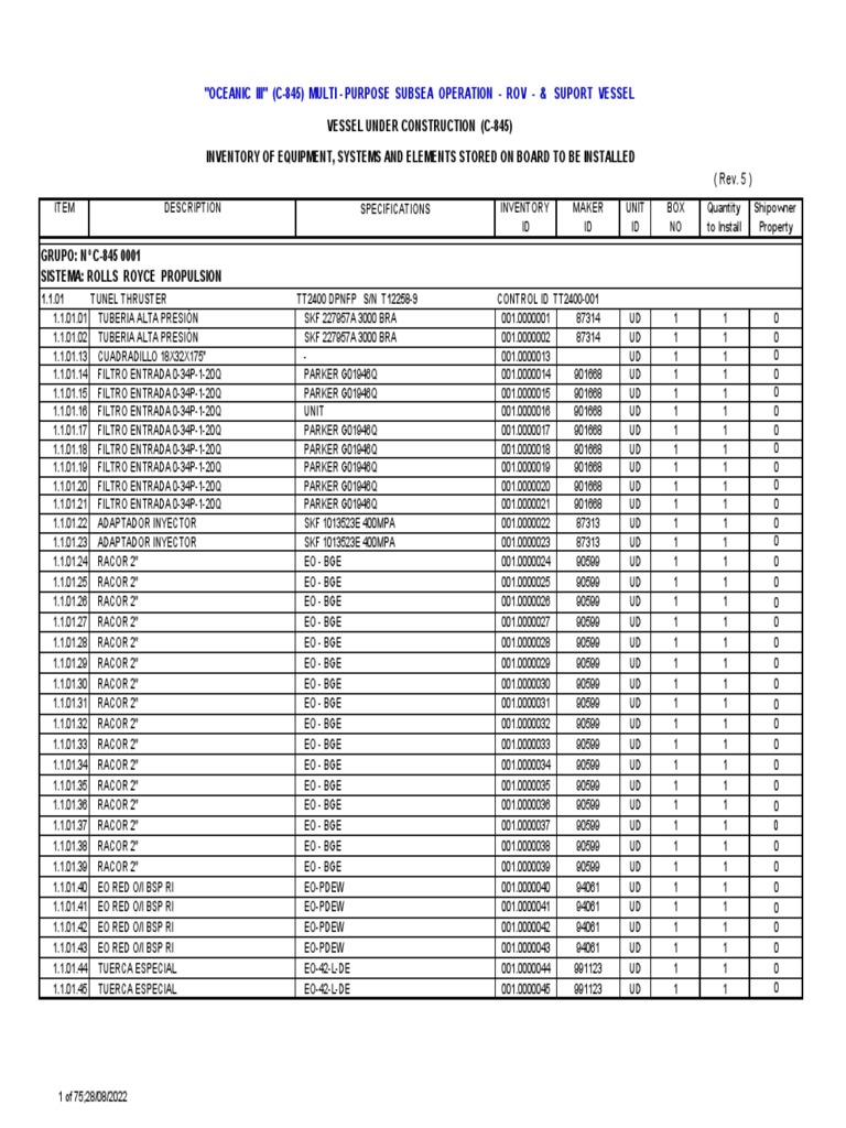 23-01-09 - 2of7 Inventory What Is Stored On Board That Will Be ...