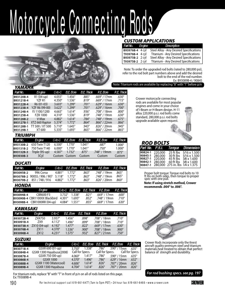 Motorcycle Connecting Rod Specifications | PDF | Titanium | Vehicles