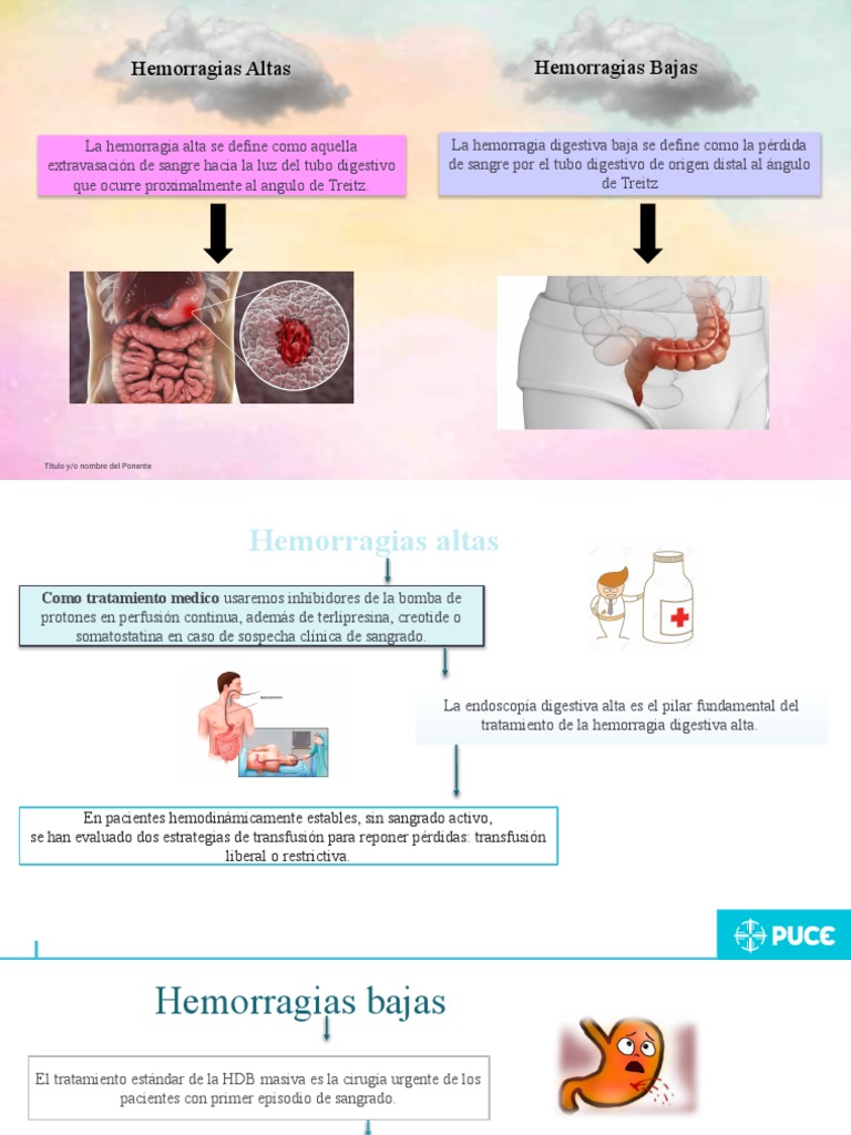 Hemorragias Digestivas Altas y Bajas | PDF
