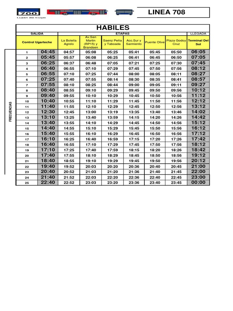 Recorrido 708. | PDF