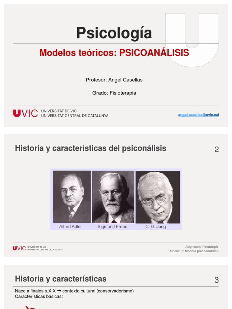 M1. Modelo Psicoanalítico | PDF | Psicoanálisis | Mente inconsciente