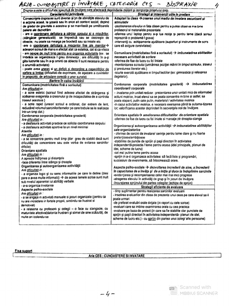 FISA METODE DE PREDARE | PDF