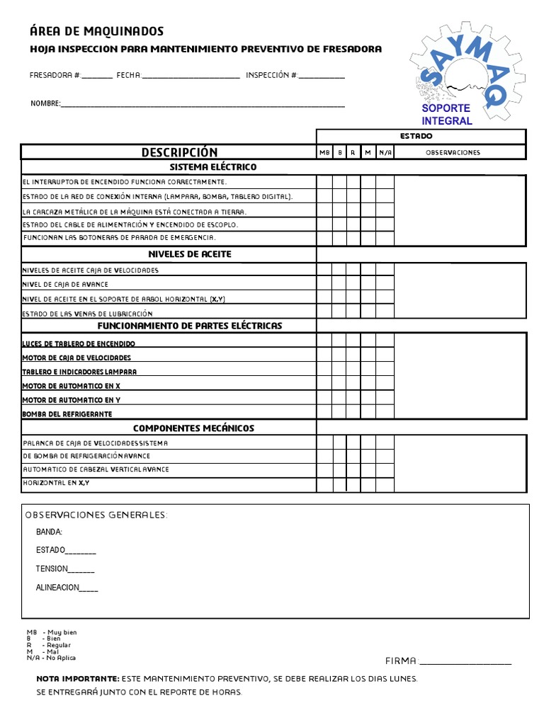 Check List FRESA | PDF