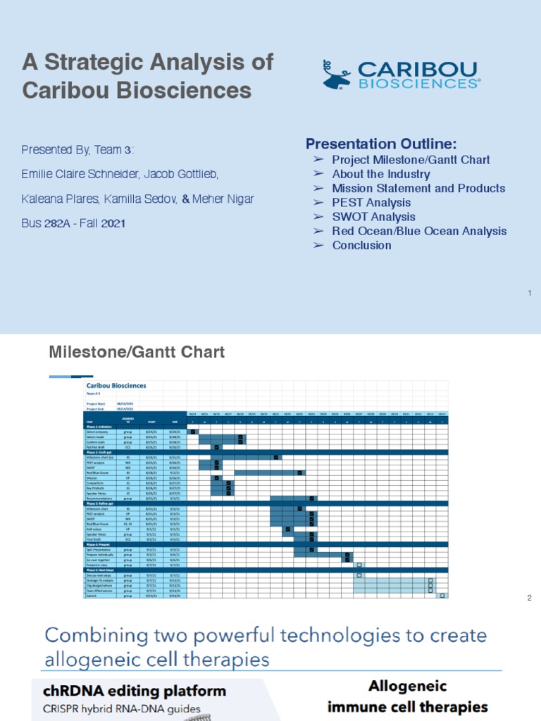 Caribou Biosciences Strategic Analysis | PDF | Swot Analysis | Gene Therapy