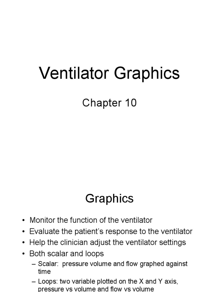 Ventilator Graphics | PDF | Exhalation | Medical Specialties