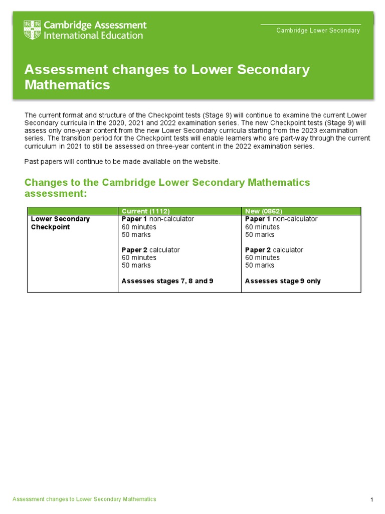 Assessment Changes To Lower Secondary Mathematics Checkpoint - tcm143 ...