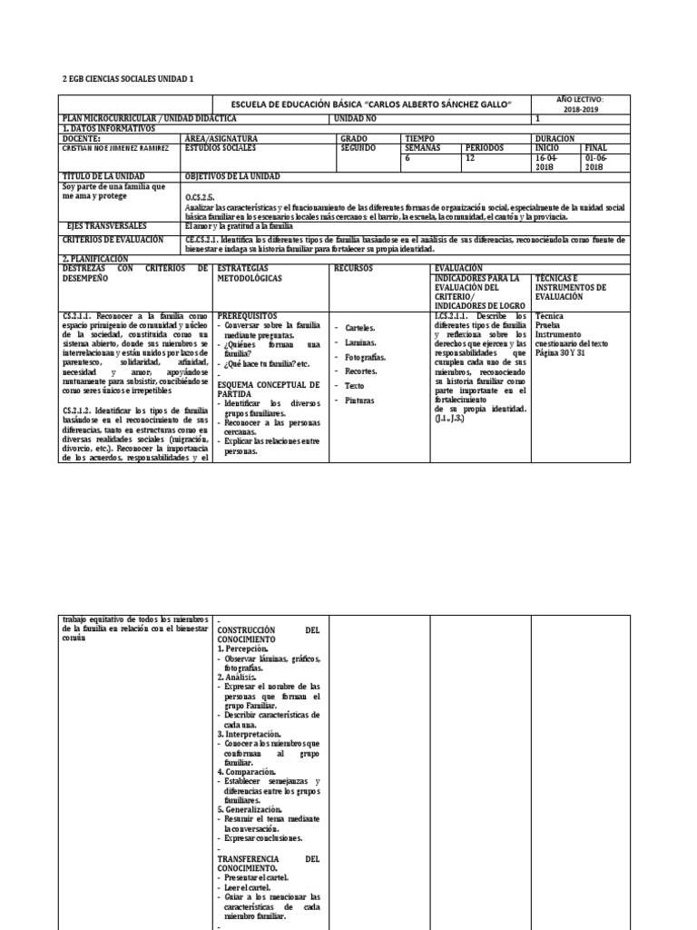 2do - EGB CS Planif Por Unidad Didáctica | PDF | Evaluación | Familia