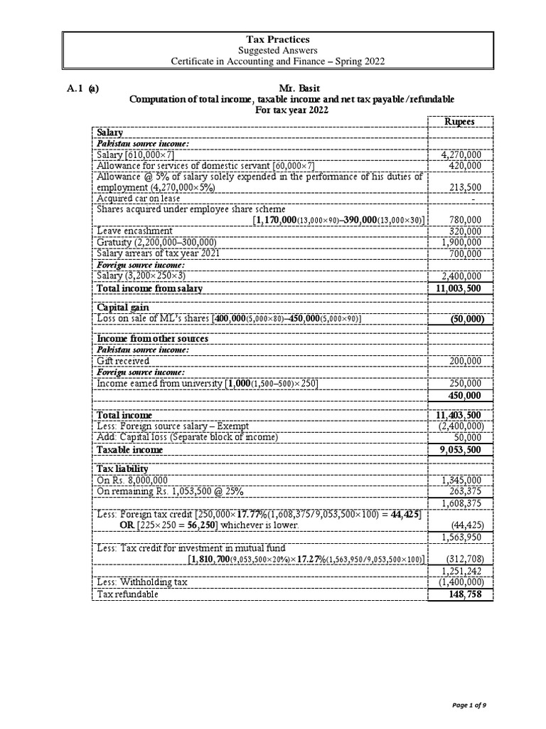 Tax Solution | PDF | Taxes | Dividend