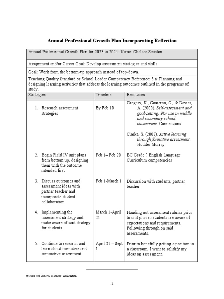 TPGP | PDF | Educational Assessment | Teaching