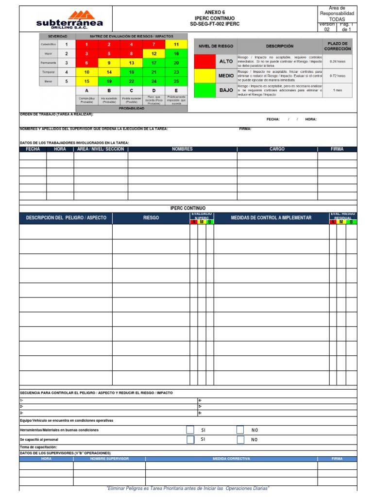 Iperc Continuo SRZ | PDF