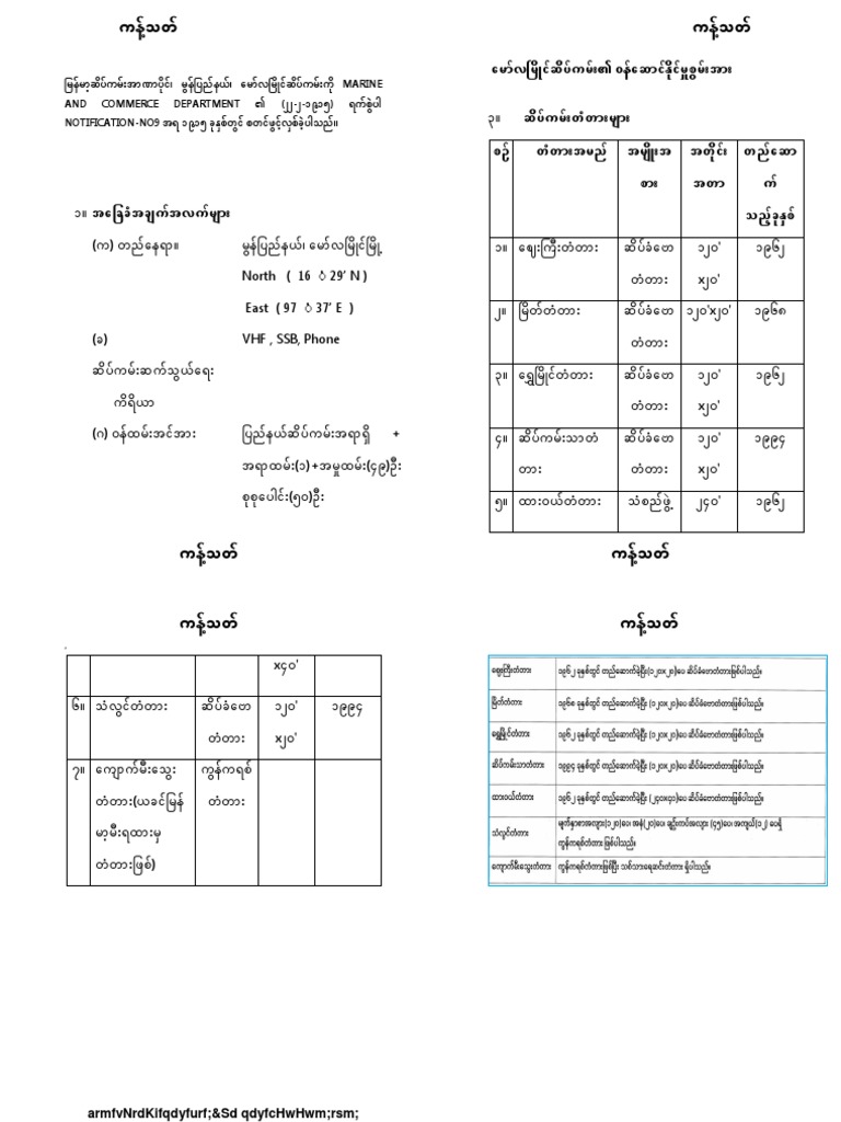 Mawlamyine Port by Myanmar Port Authority | PDF