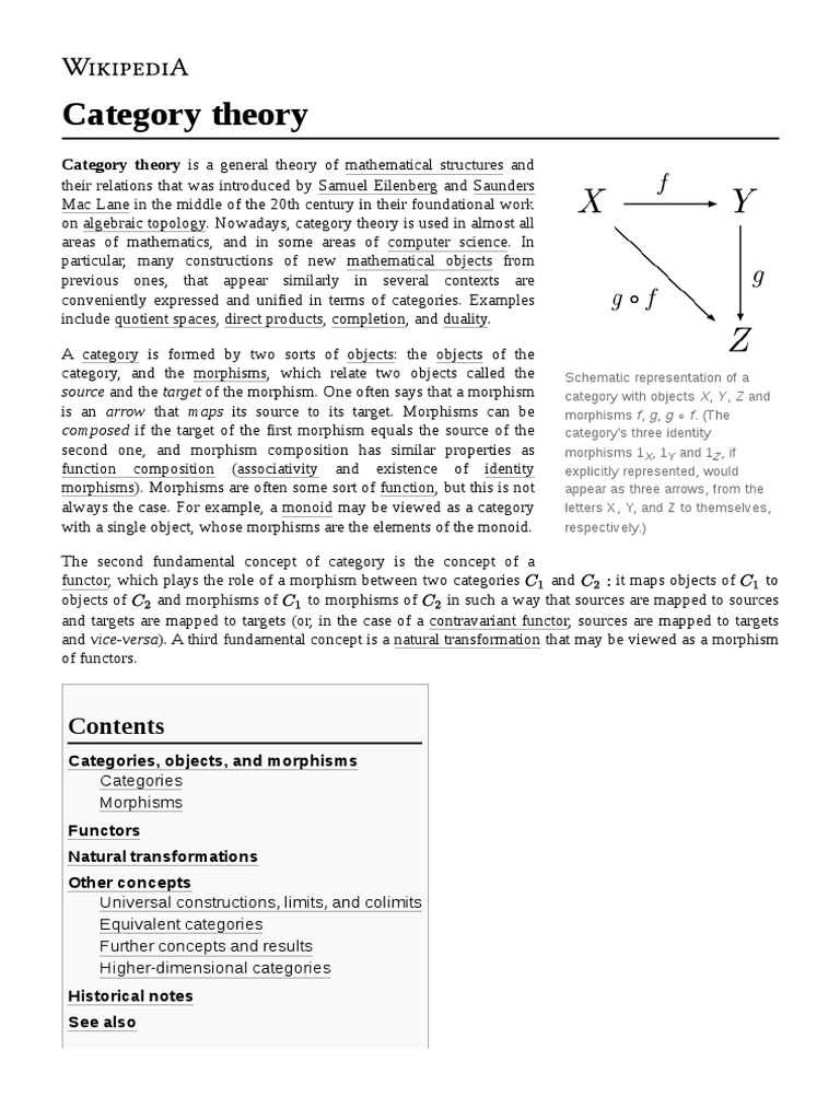 Category Theory | PDF
