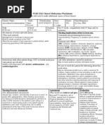 Prescription Regulations Summary Chart (Alberta College of Pharmacists ...