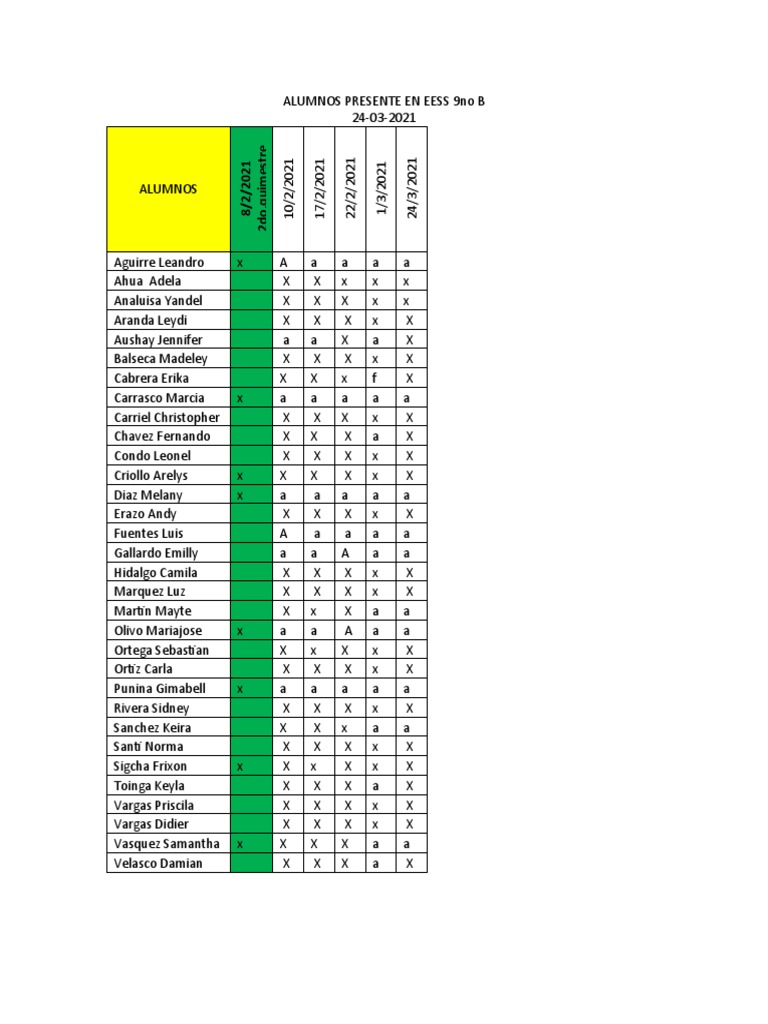 9no B Asistenc. 24-03-2021 | PDF
