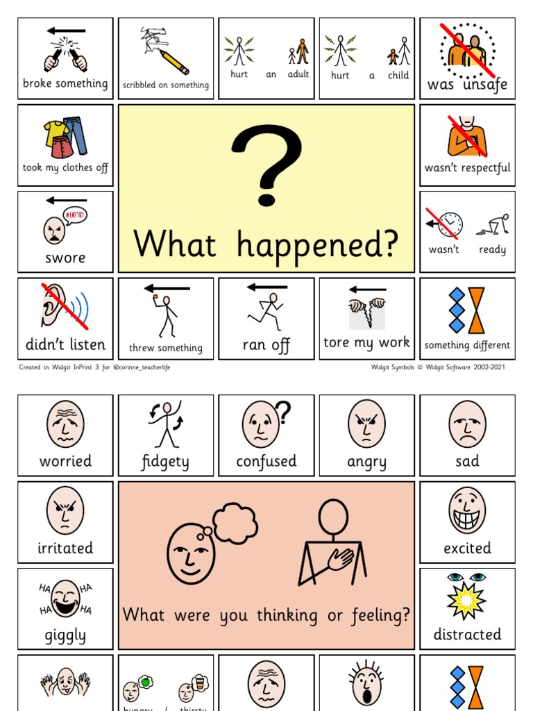 Restorative Debrief | PDF