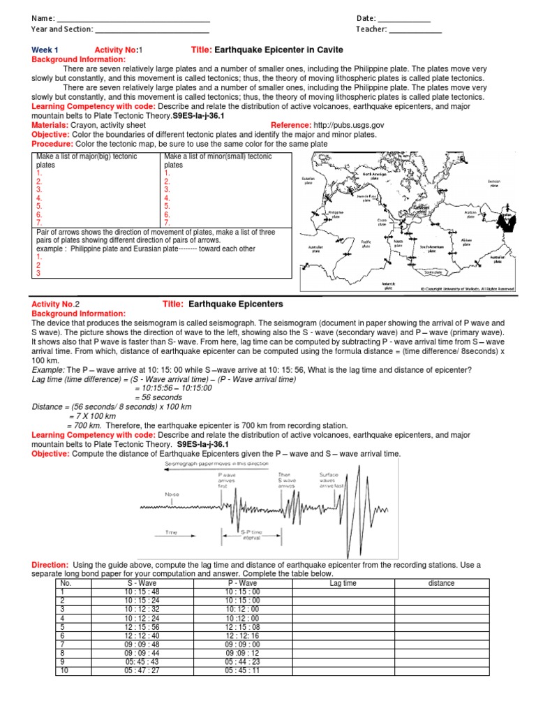 SCIENCE LAS-week1&2 | PDF | Earthquakes | Plate Tectonics