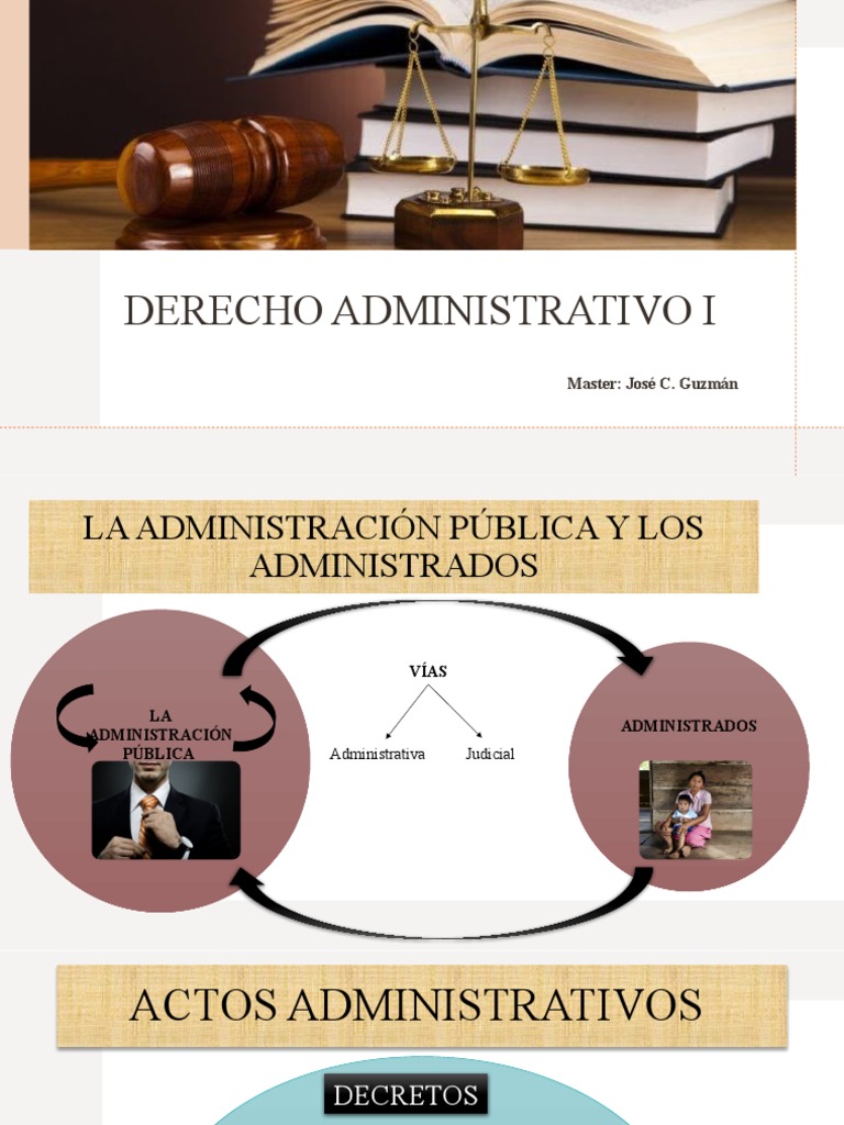 Presentacion Derecho Administrativo | PDF