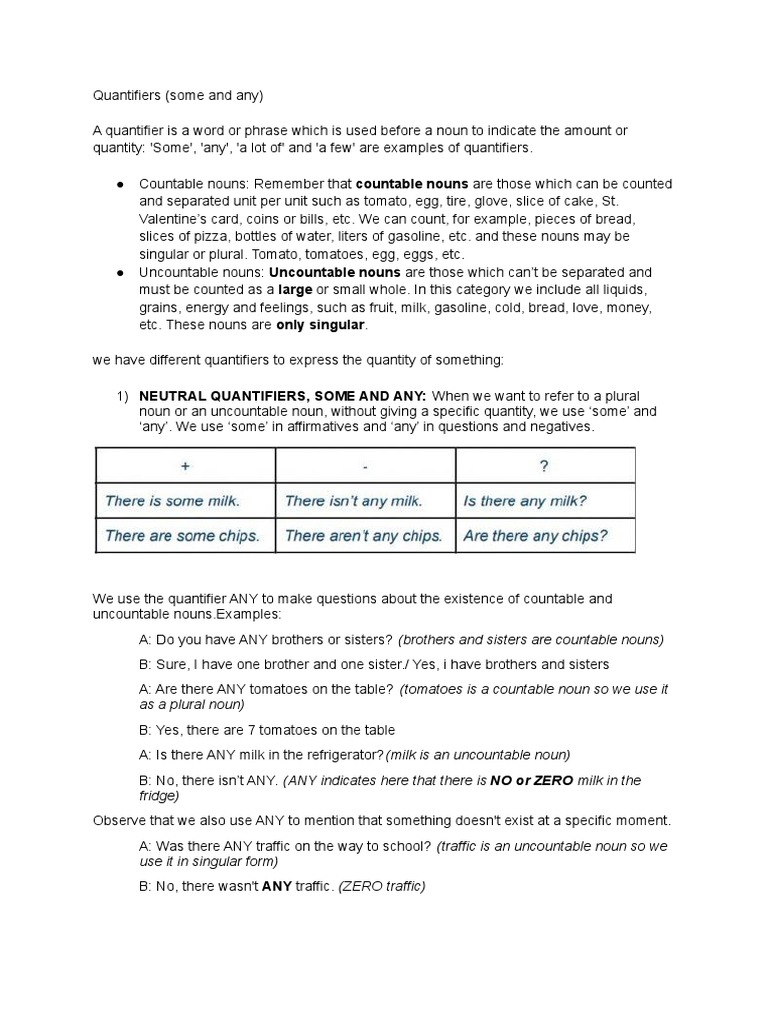 Quantifiers Some and Any | PDF | Noun | Quantity